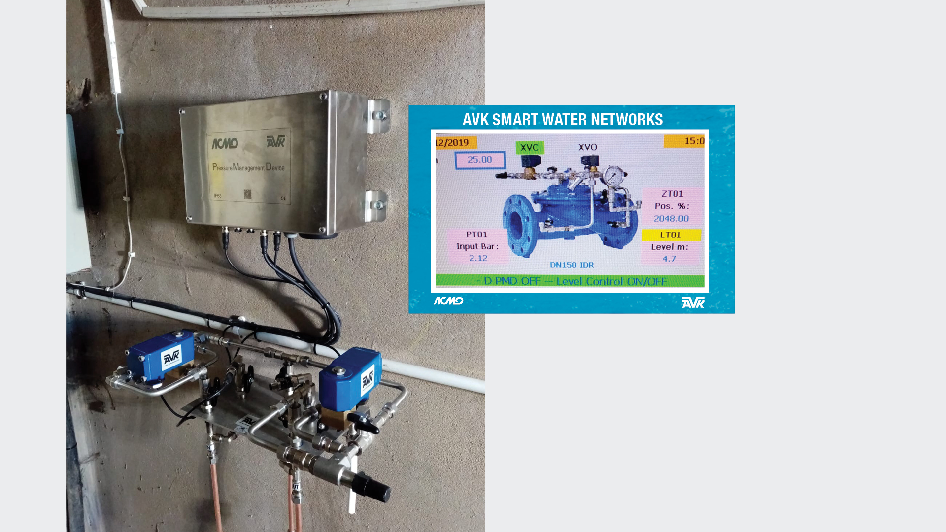 AVK Smart Water - AVK Nederland BV